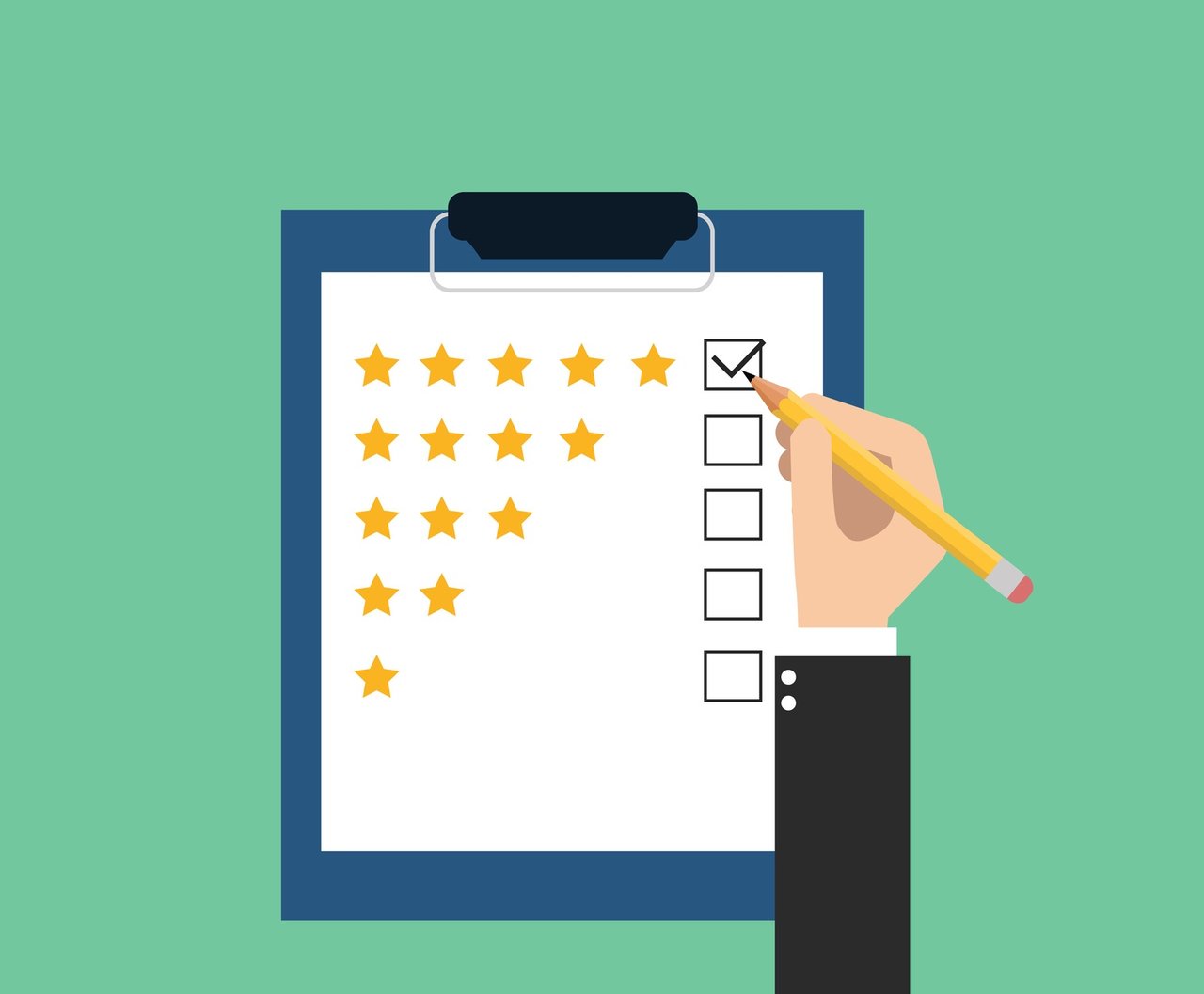 Hoe evalueer je een evenement?